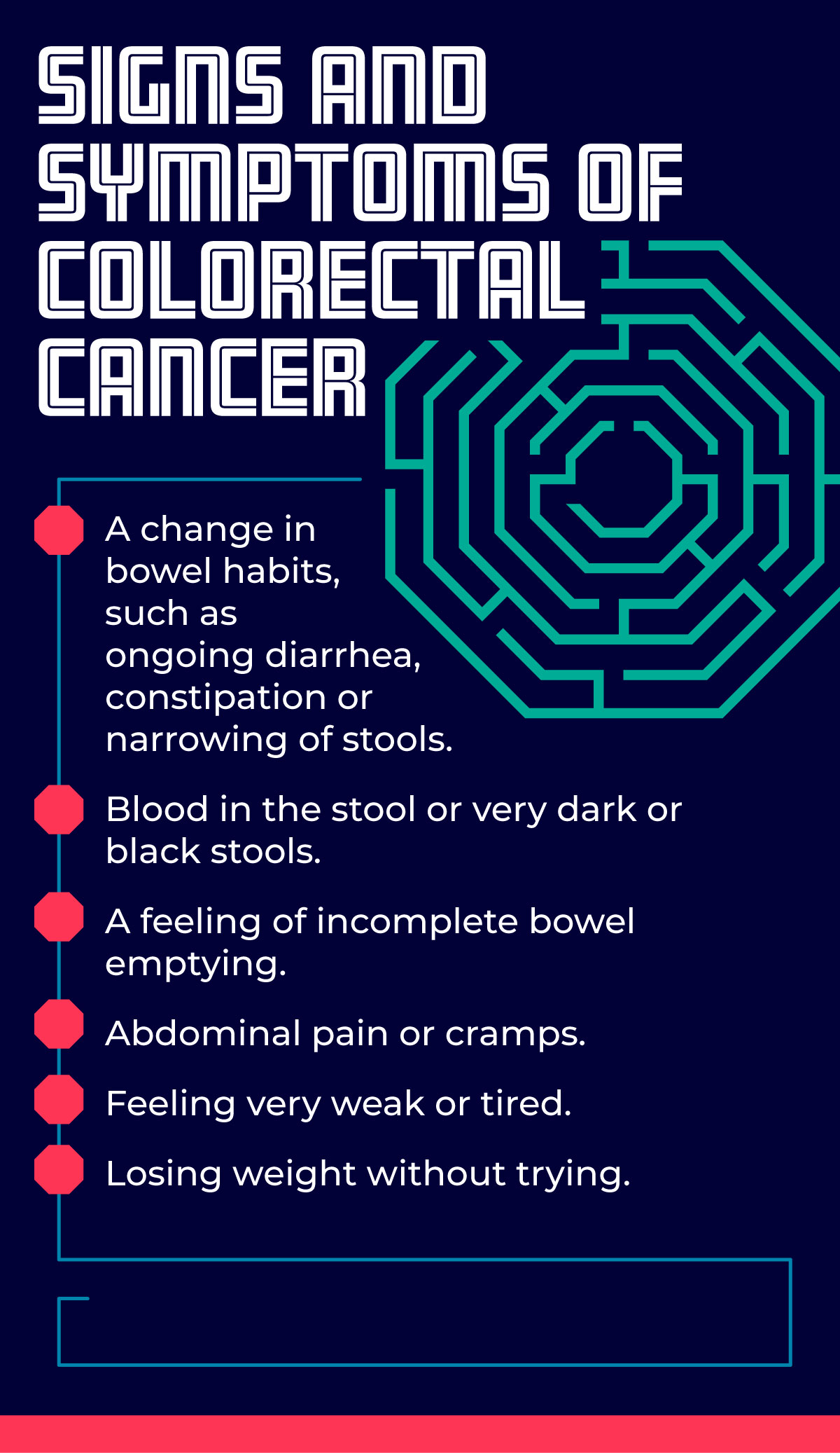 Colorectal cancer: Watch for these potential signs | Pella Regional ...