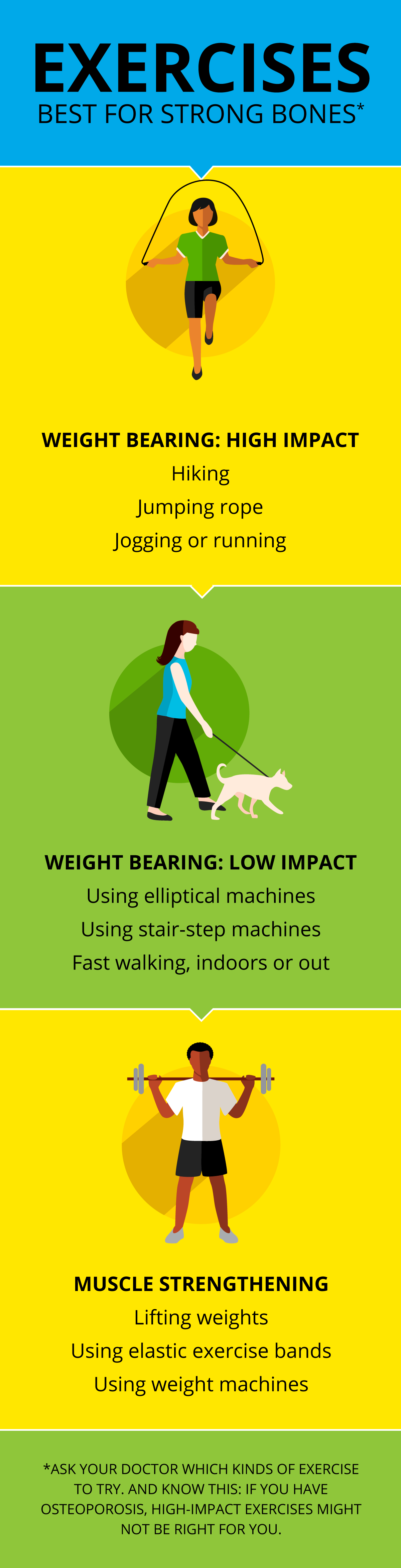 Try these bone-building exercises | Pella Regional Health Center